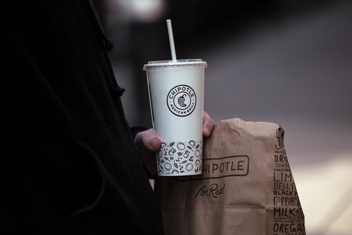 Chipotle (CMG) Rises as Brisk Sales Buck Slowdown at Other Chains ...