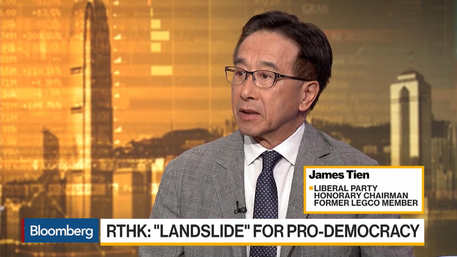 James Tien Wallpaper