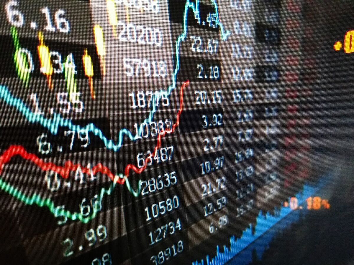 Stocks Week In Review: Hedge Funds Are Buying the Frenzy - Bloomberg