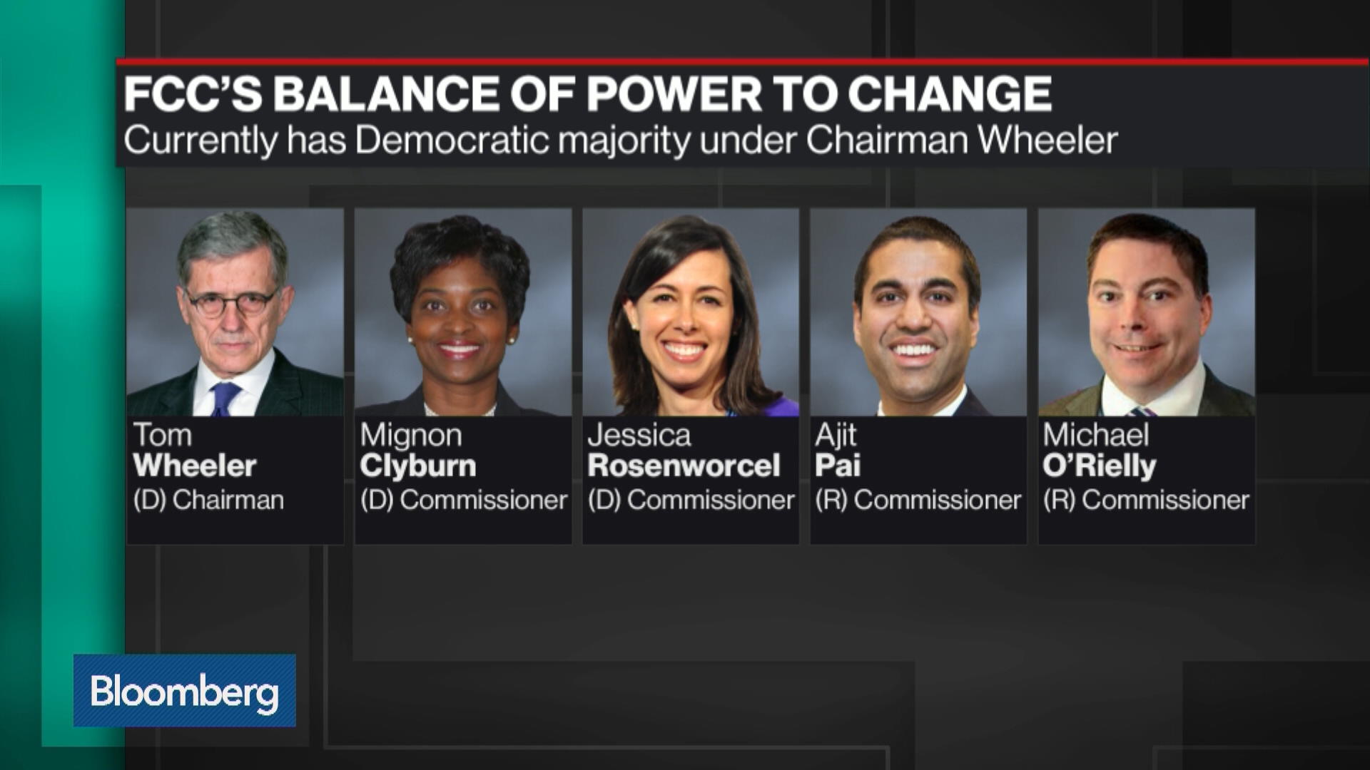 Watch What Does a Trump FCC Mean for M&A in Tech? - Bloomberg