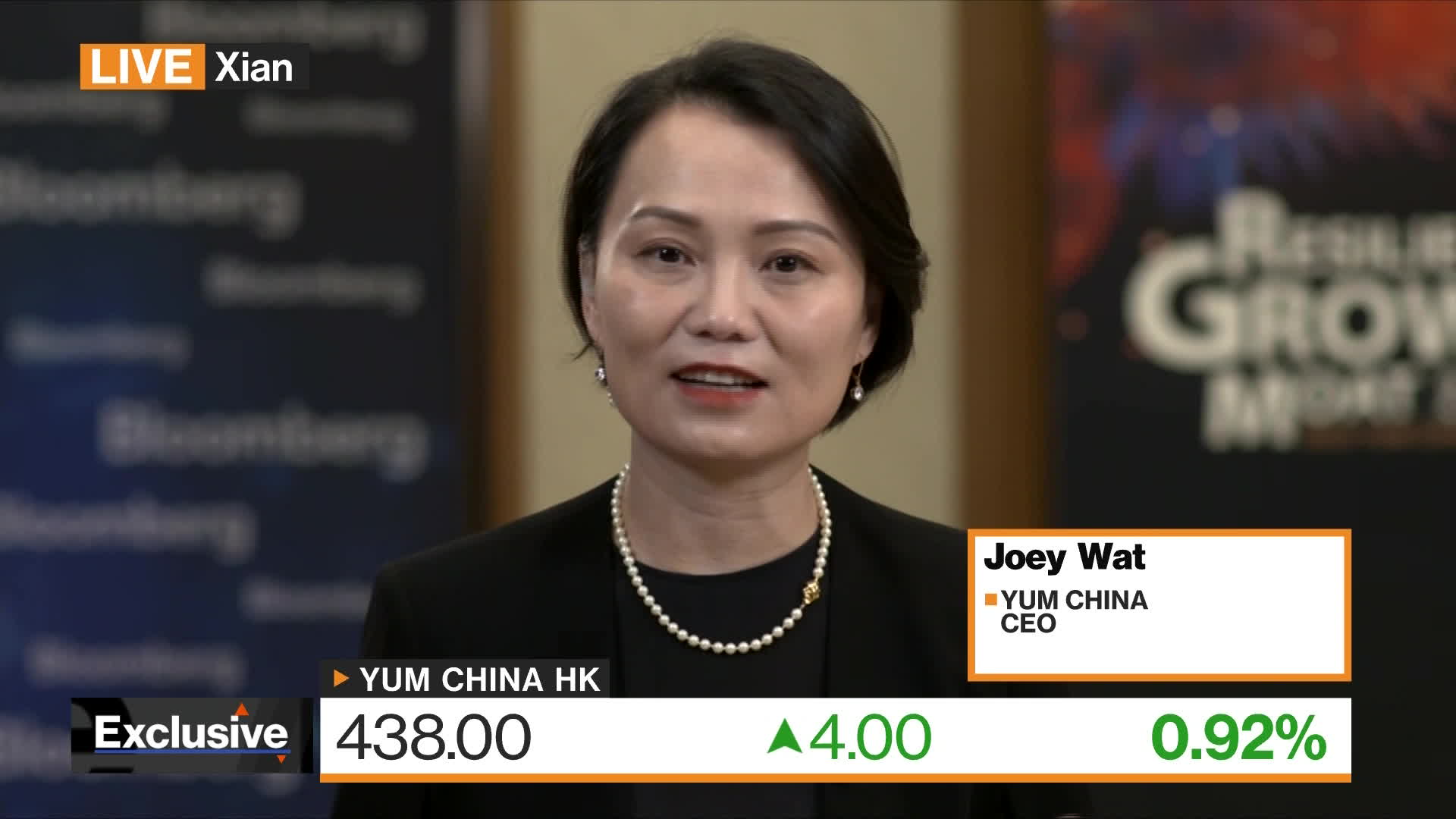 Watch Yum China's Wat on China Consumption - Bloomberg