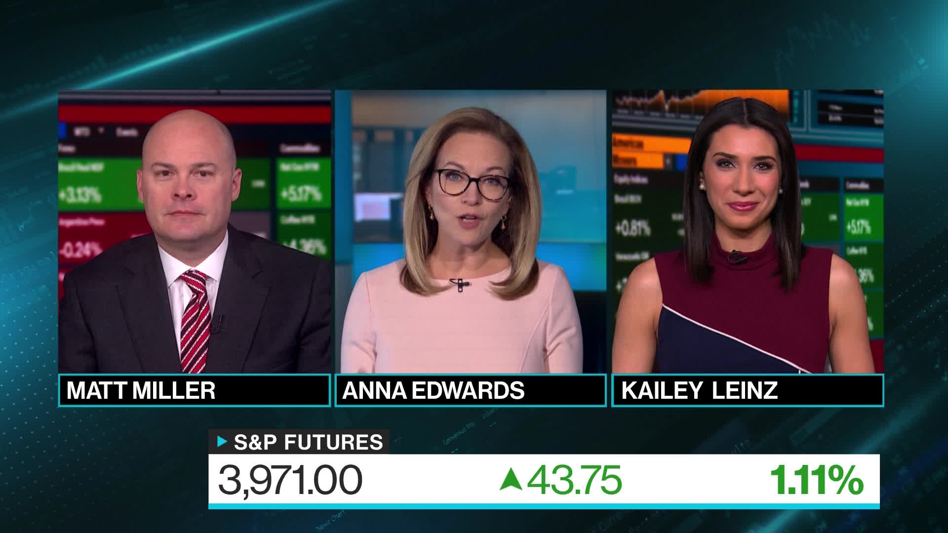 Watch First Look With Surveillance: Strong Dollar, EU Sanctions - Bloomberg