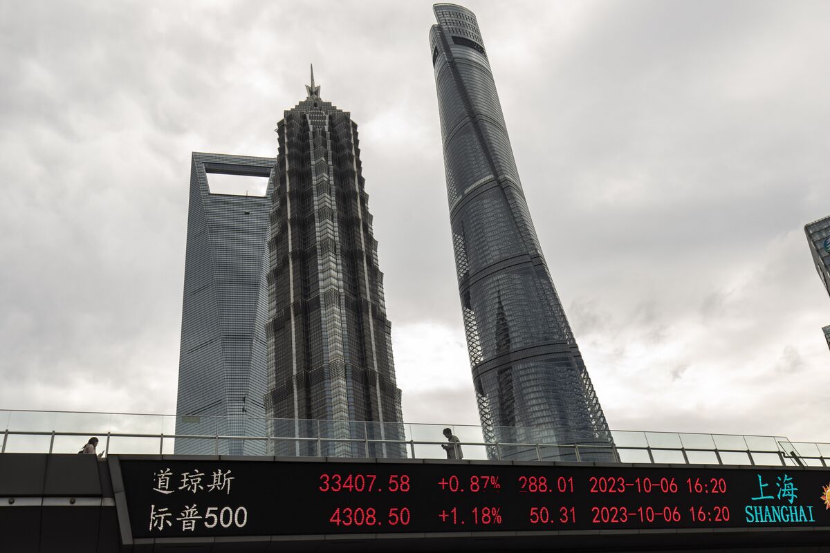 China Weighs New Stabilization Fund to Prop Up Stock Market - Bloomberg