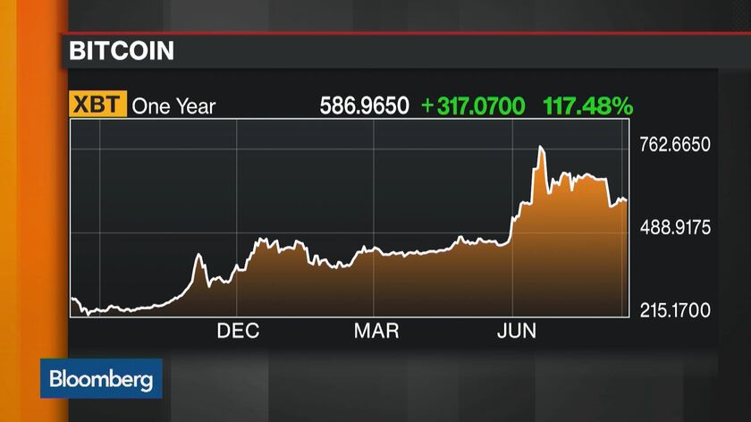 Man Who Introduced Millions to Bitcoin Says Blockchain Is a Bust ...