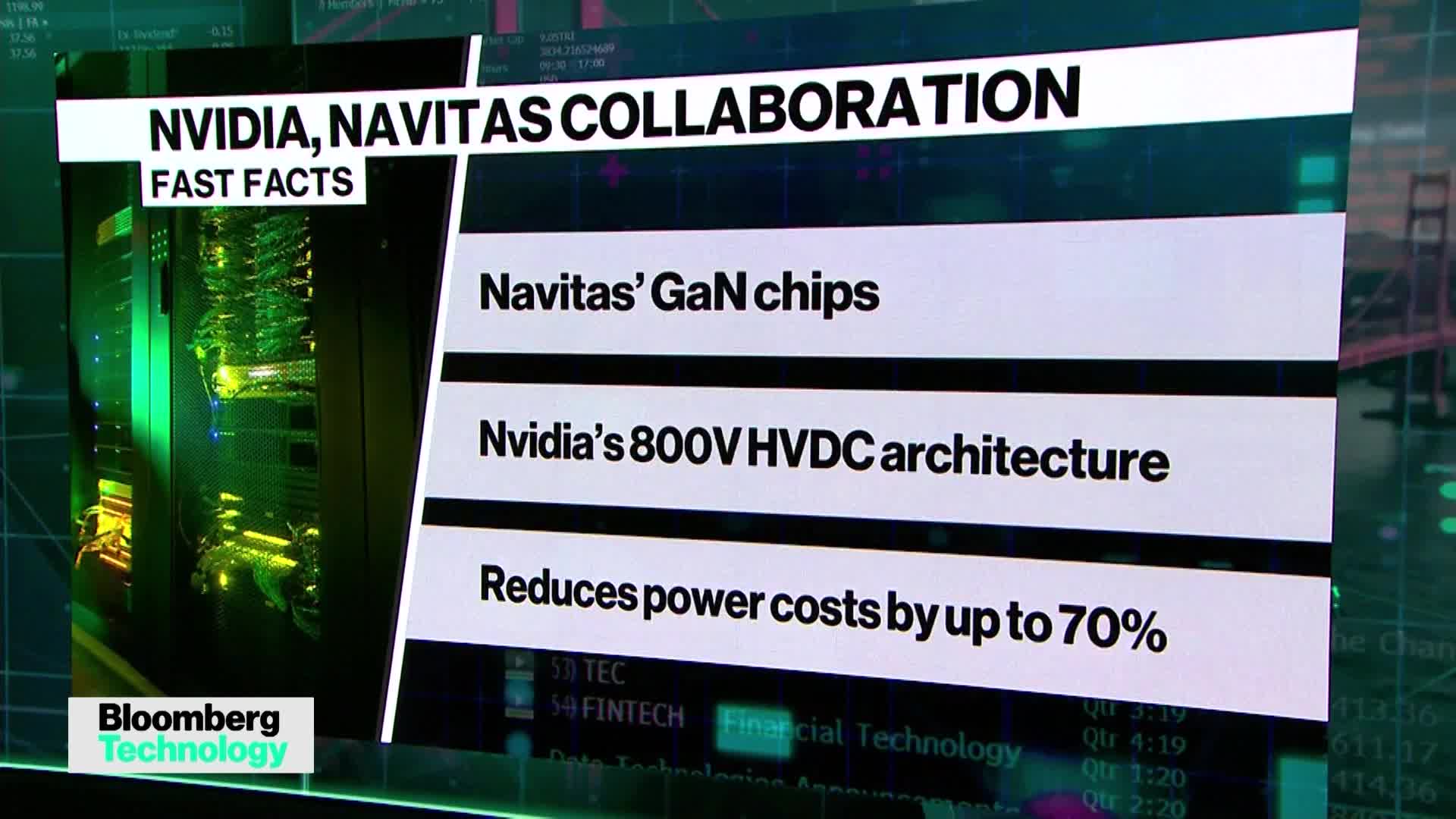 Watch Navitas Rides Nvidia Coattails With Energy Partnership - Bloomberg