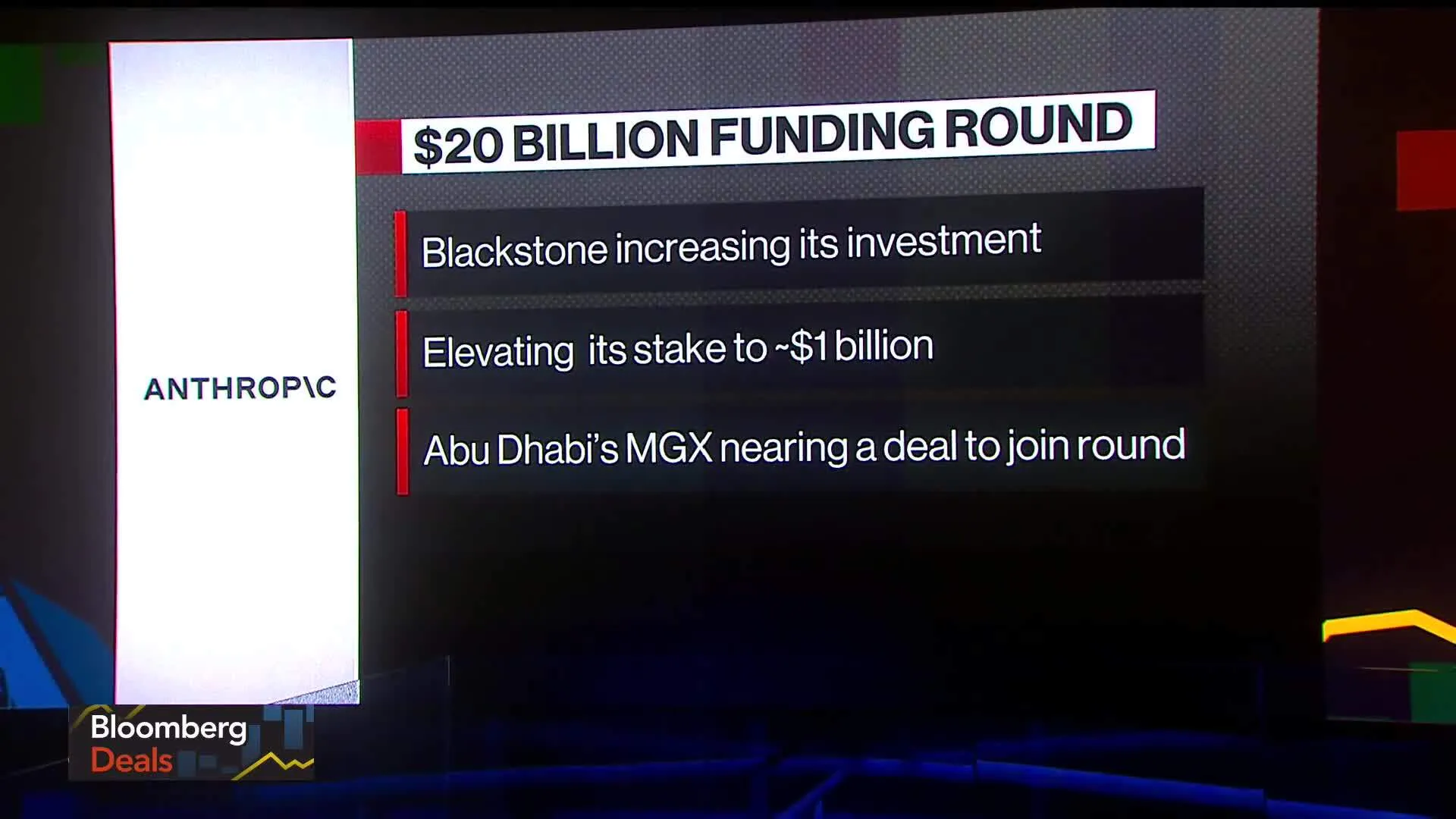Watch Blackstone Joins Anthropic's $20 Billion Funding Round - Bloomberg