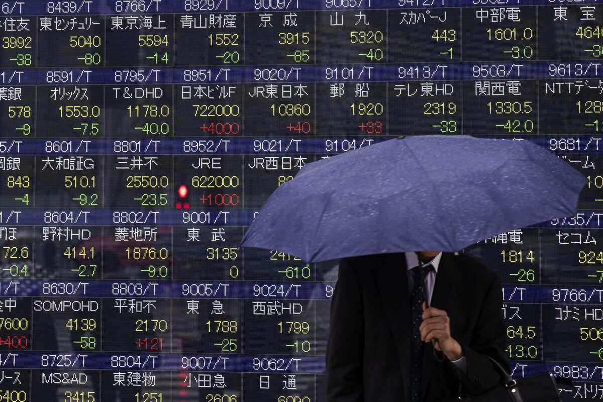 Asia Traders Look for a Time Out as Losses Mount: Taking Stock - Bloomberg