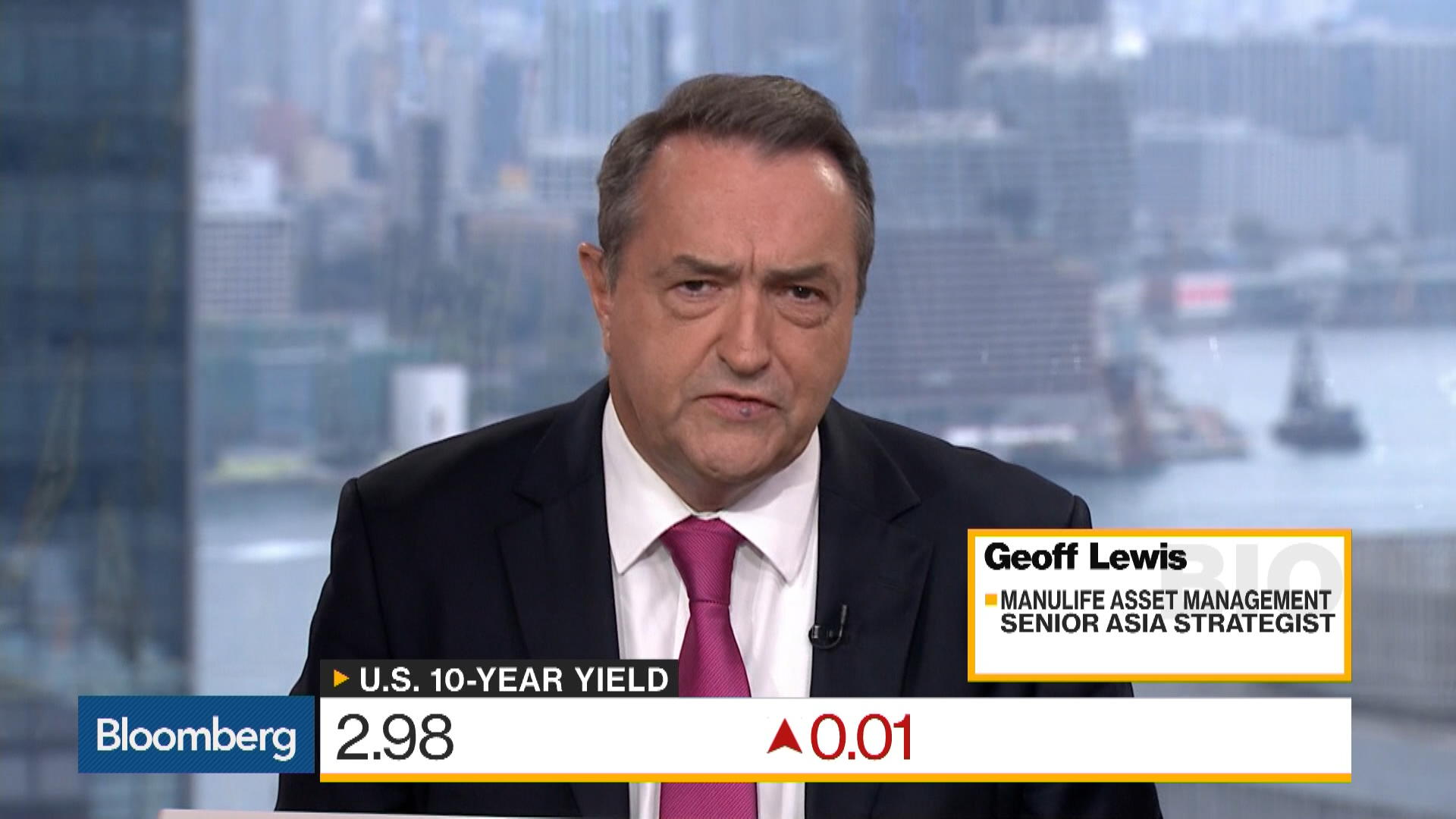 Watch Manulife's Lewis Says Inflation Will Behave - Bloomberg
