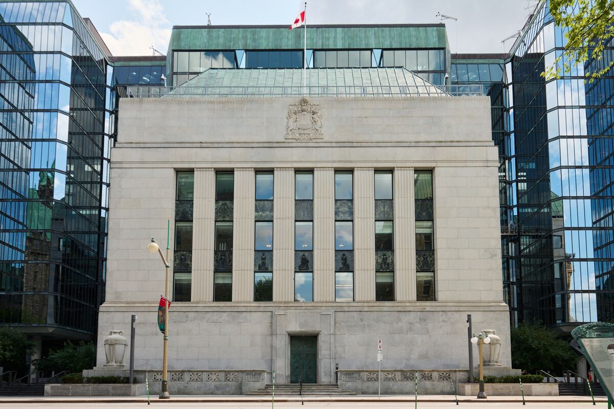 Bank of Canada Measures Suggest It’s Not Ready to Ease: Scotiabank’s ...