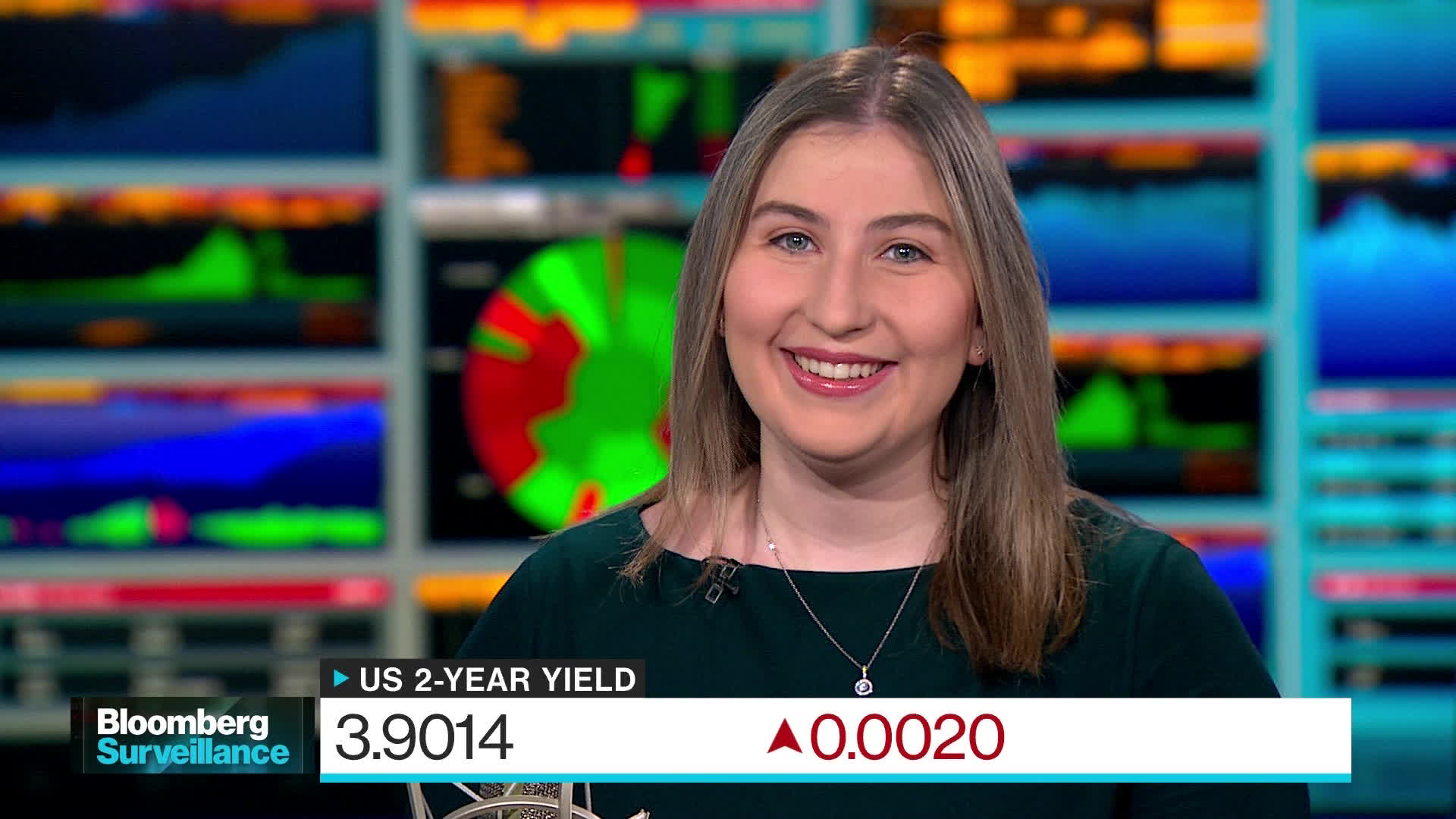 Watch Bonds Saying Things Will Slow: Berro - Bloomberg