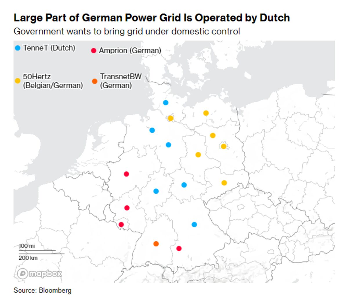 Germany on Cusp of €22 Billion Deal for Dutch-Owned Tennet Grid - Bloomberg