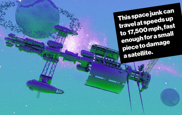 Nasas Animation Shows Massive Space Junk Around Earth NASA - NASA Ames ...