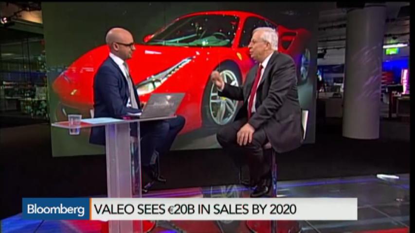 Watch Valeo CEO: We Are Committed to European Markets - Bloomberg