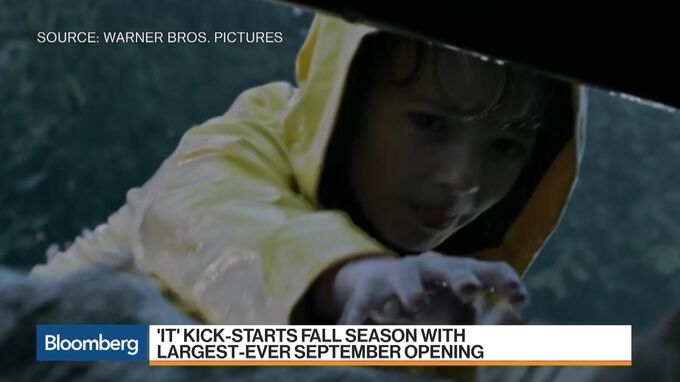 How Hollywood Got Over the Summer Blockbuster - Bloomberg