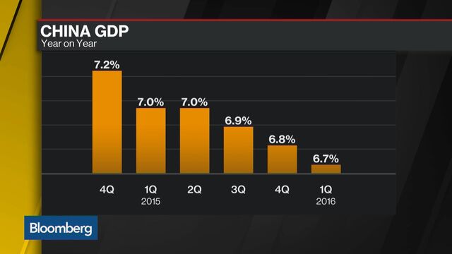 China's Stocks Tumble Most in Seven Weeks to Break Trading Calm - Bloomberg