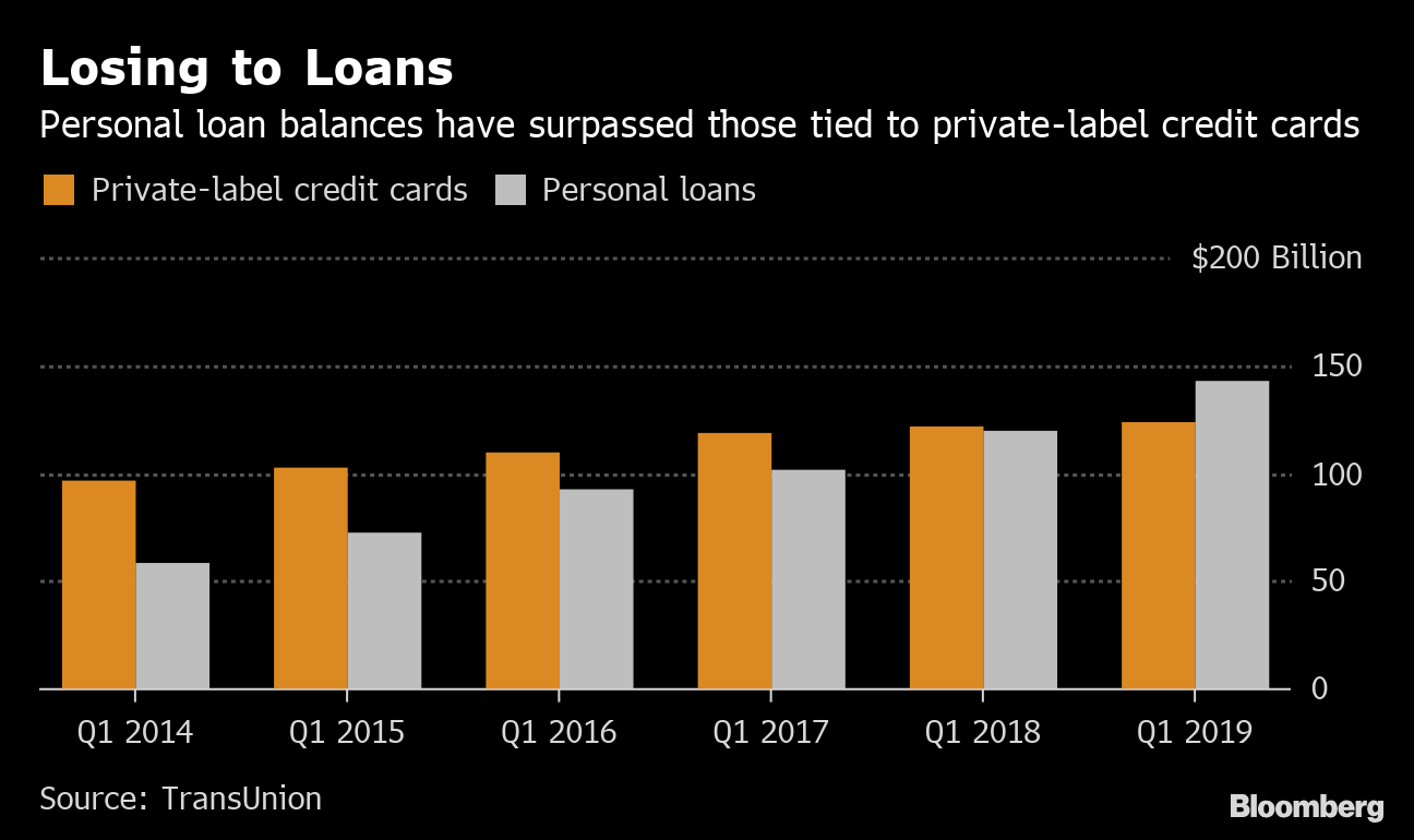 Private Label Credit Card Issuers 1stadenium Private Label Credit Card Issuers 1stadenium
