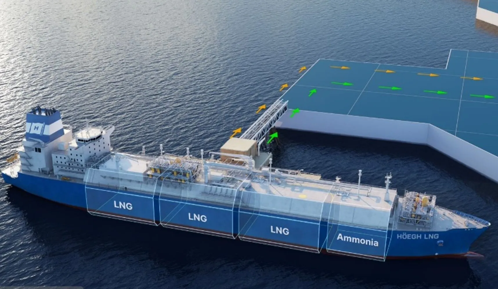 New Wave of LNG Terminals to Boost Europe’s Lagging Hydrogen Use ...