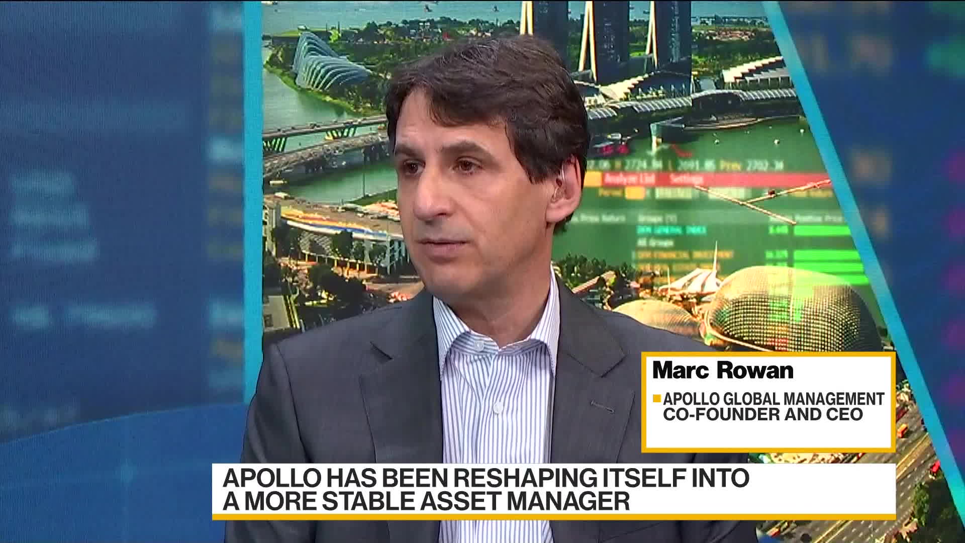 Watch How Apollo Global Plans to Expand in Asia - Bloomberg