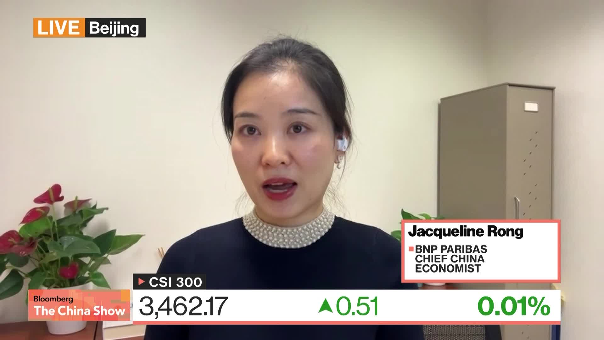 Watch China PMI Shows Economy Is Slowing Broadly: BNP Paribas - Bloomberg