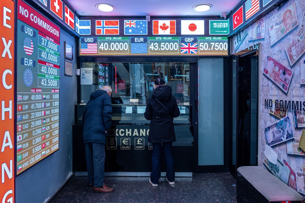 Turkey Turmoil Pushes Lira (USD/TRY) Borrowing Costs to Highest in ...