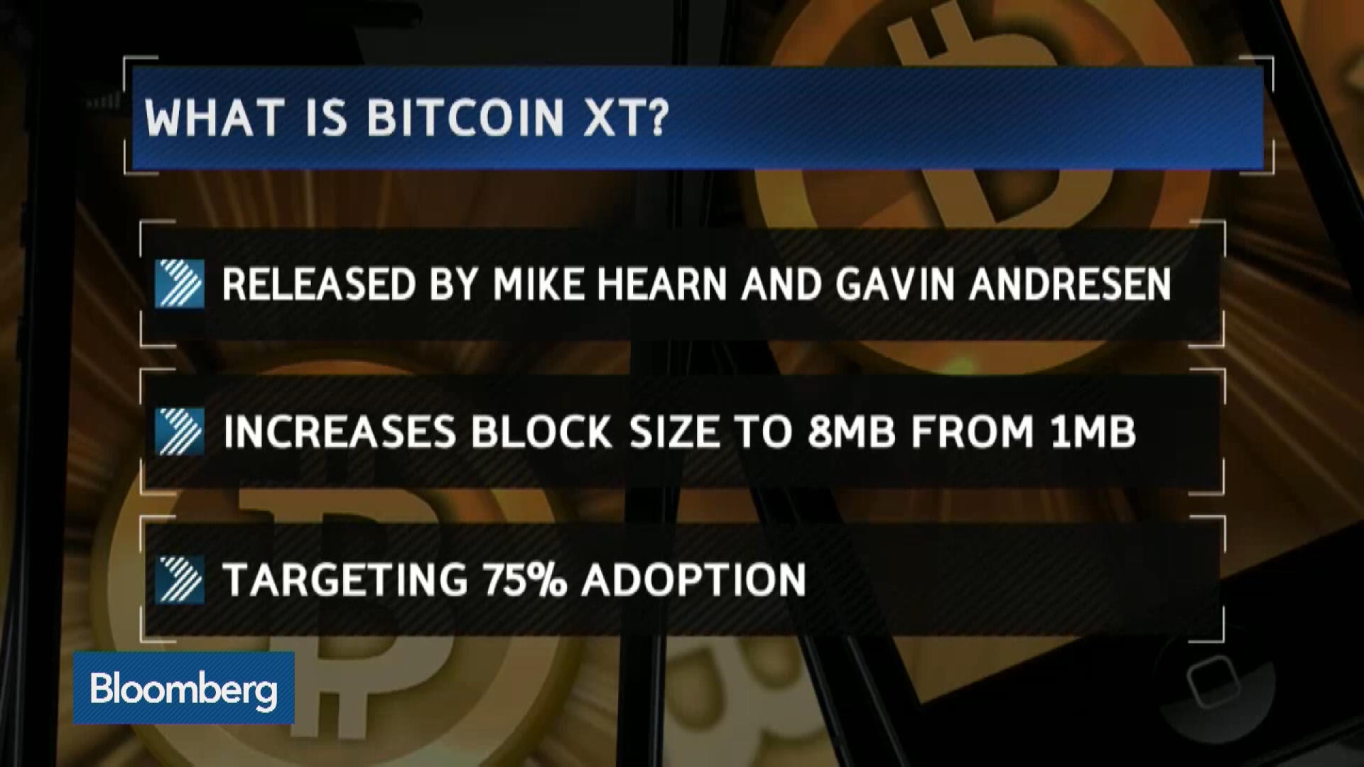 Watch Bitcoin XT: What Is It and Why Was It Released? - Bloomberg