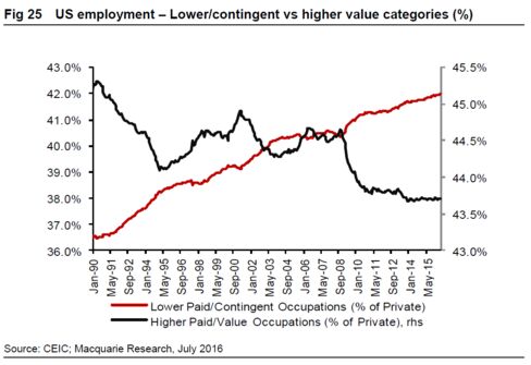 A 164-Year-Old Idea Helps Explain the Huge Changes Sweeping the World's ...
