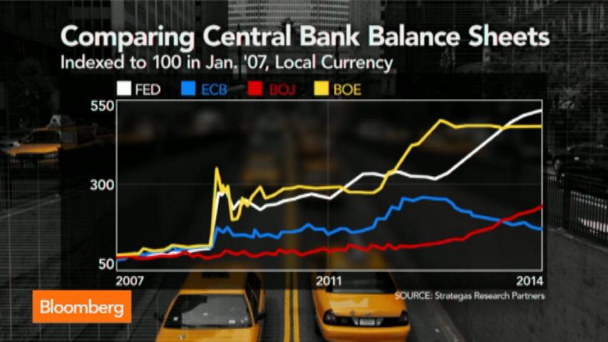 Watch Central Banks Balance Sheets Examined - Bloomberg