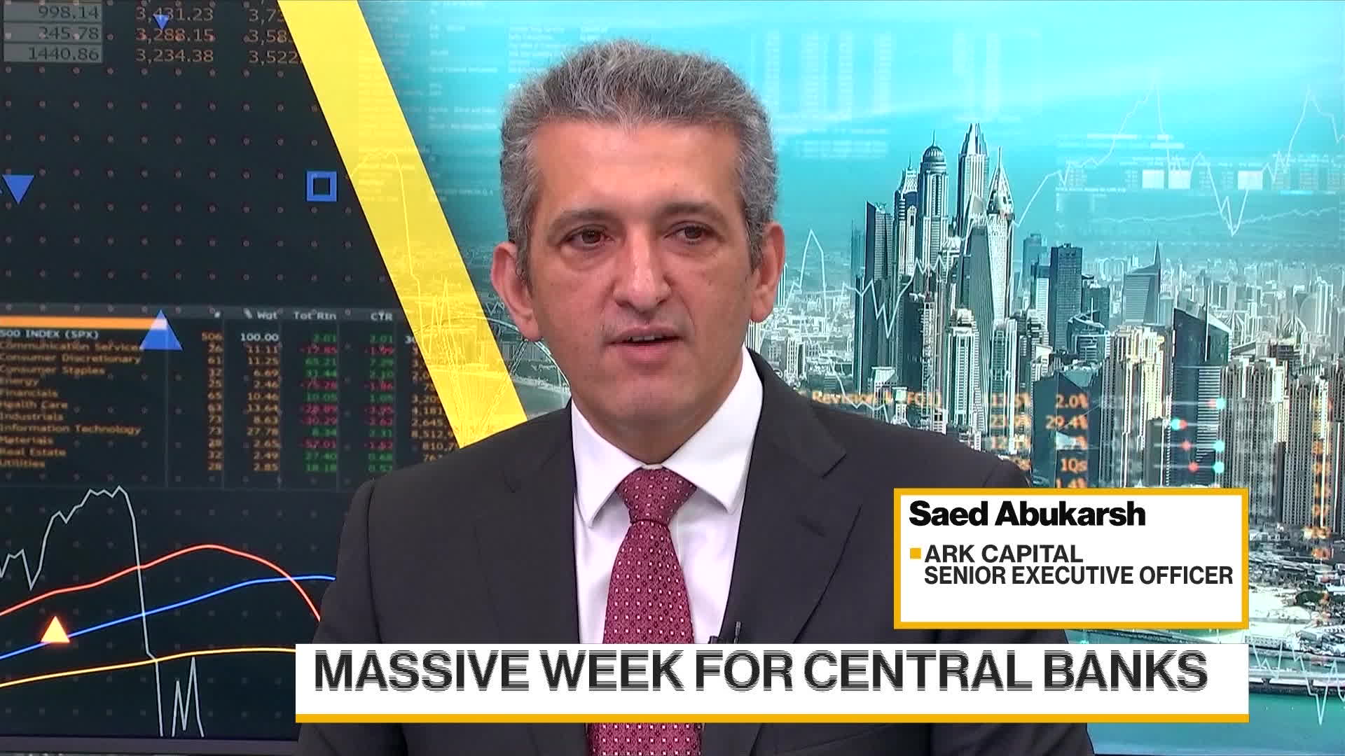 Watch Abukarsh: Remain Positive on U.S. Growth - Bloomberg