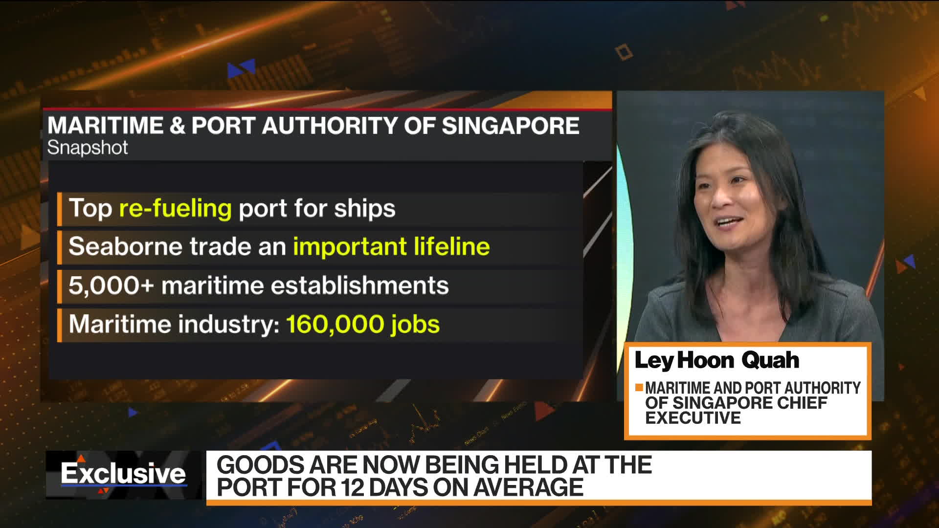 Watch Singapore’s Port Tries to Be Catch-Up Point: Quah - Bloomberg