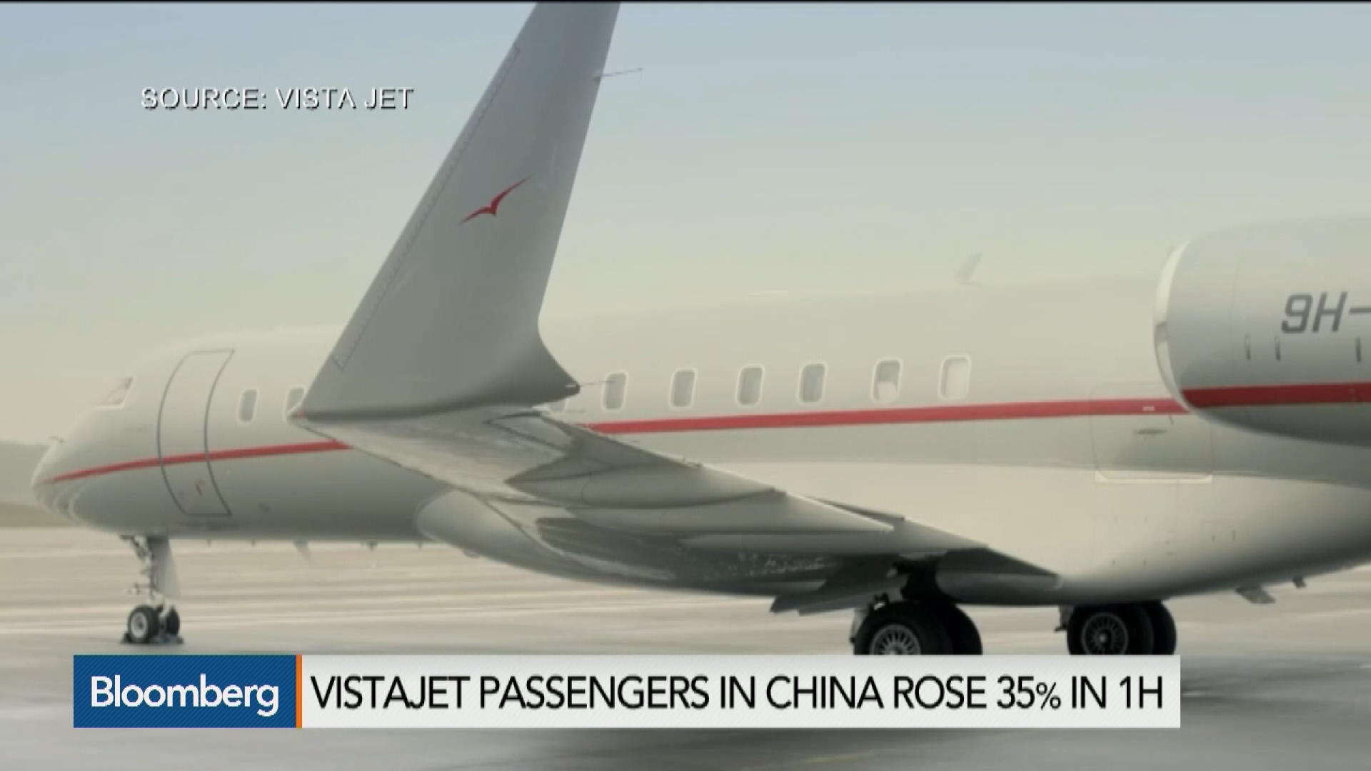 Watch VistaJet Ready to Launch China Domestic Flights - Bloomberg