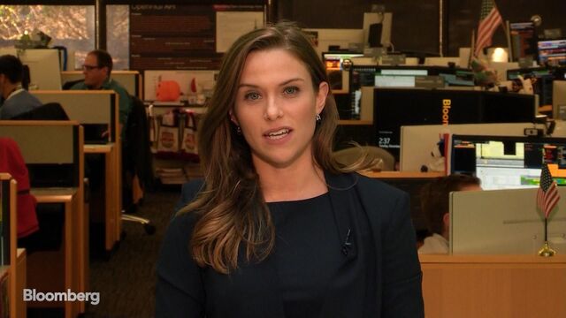 Bloomberg Markets - Bloomberg