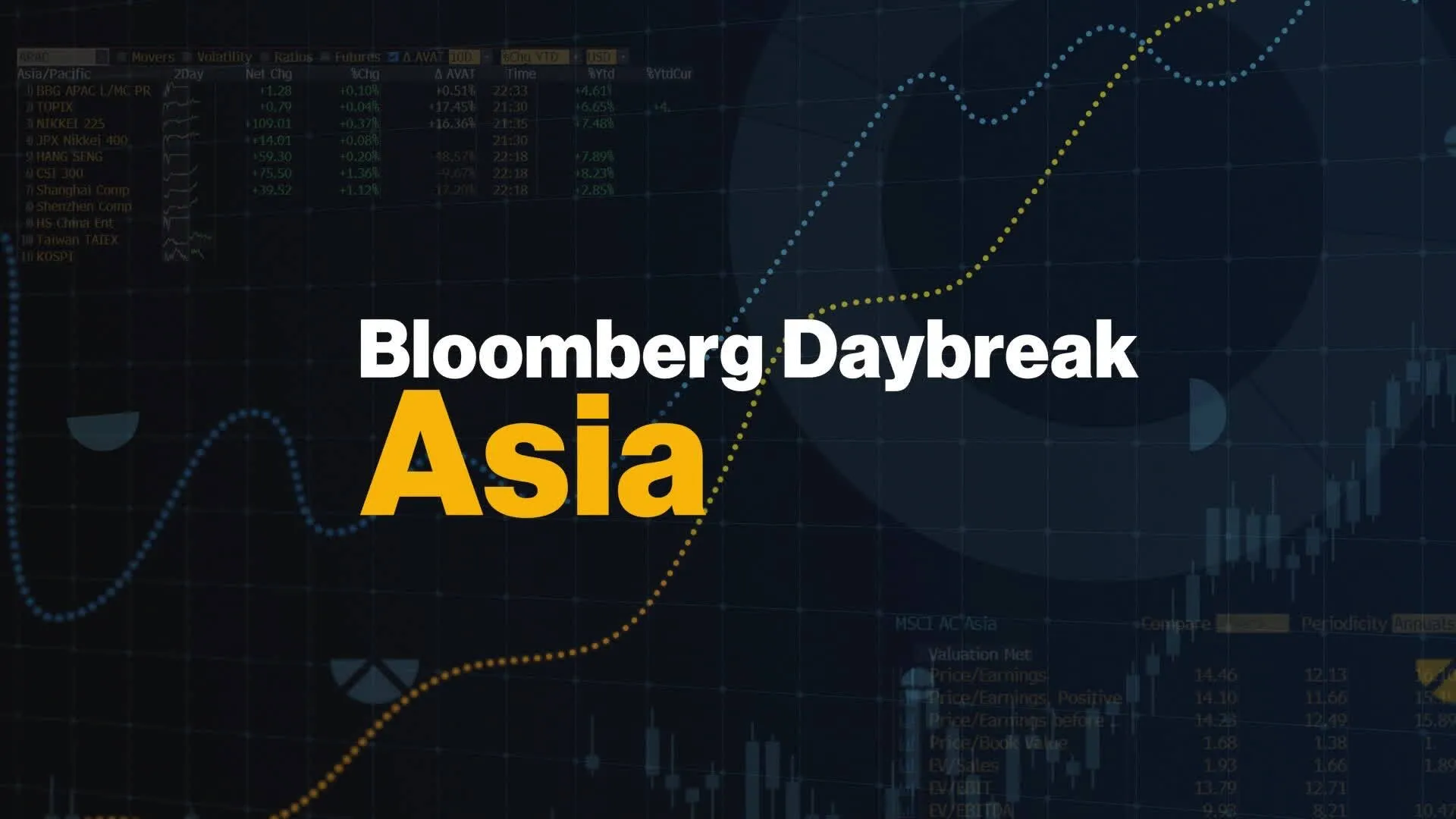 Watch Bloomberg Daybreak: Asia 02/21/2024 - Bloomberg