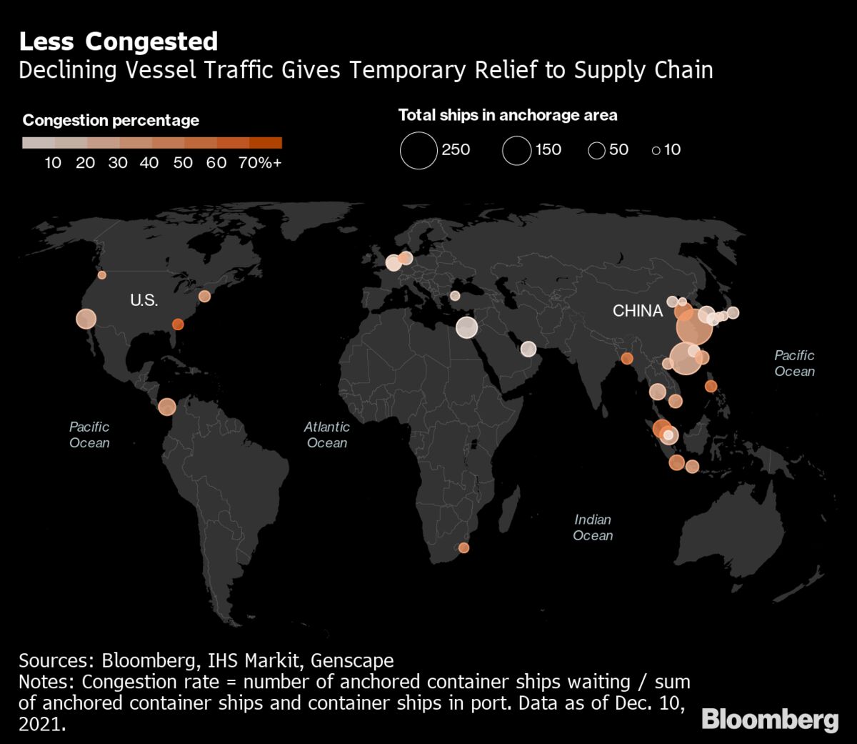 Map of Port Congestion Shows Easing in Some Parts of Asia and U.S ...