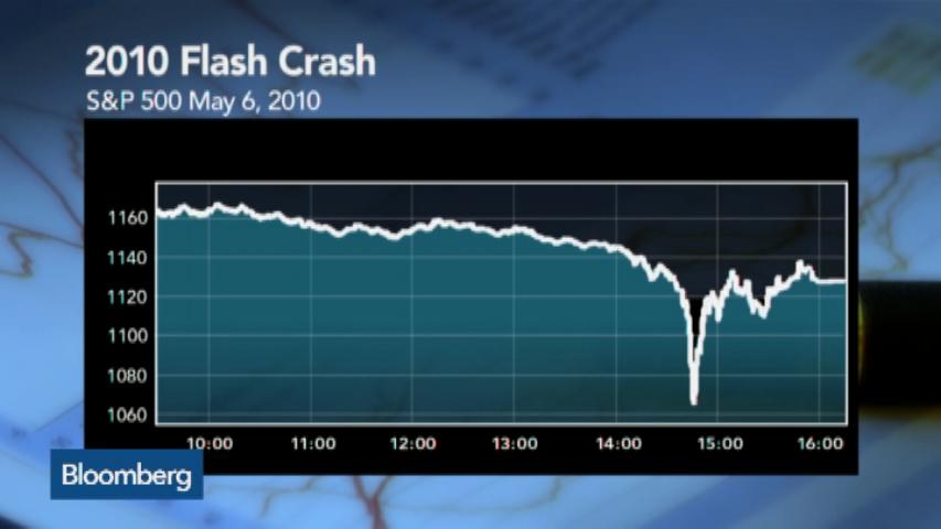 Watch Alleged Flash Crash Trader Fights U.S. Extradition - Bloomberg