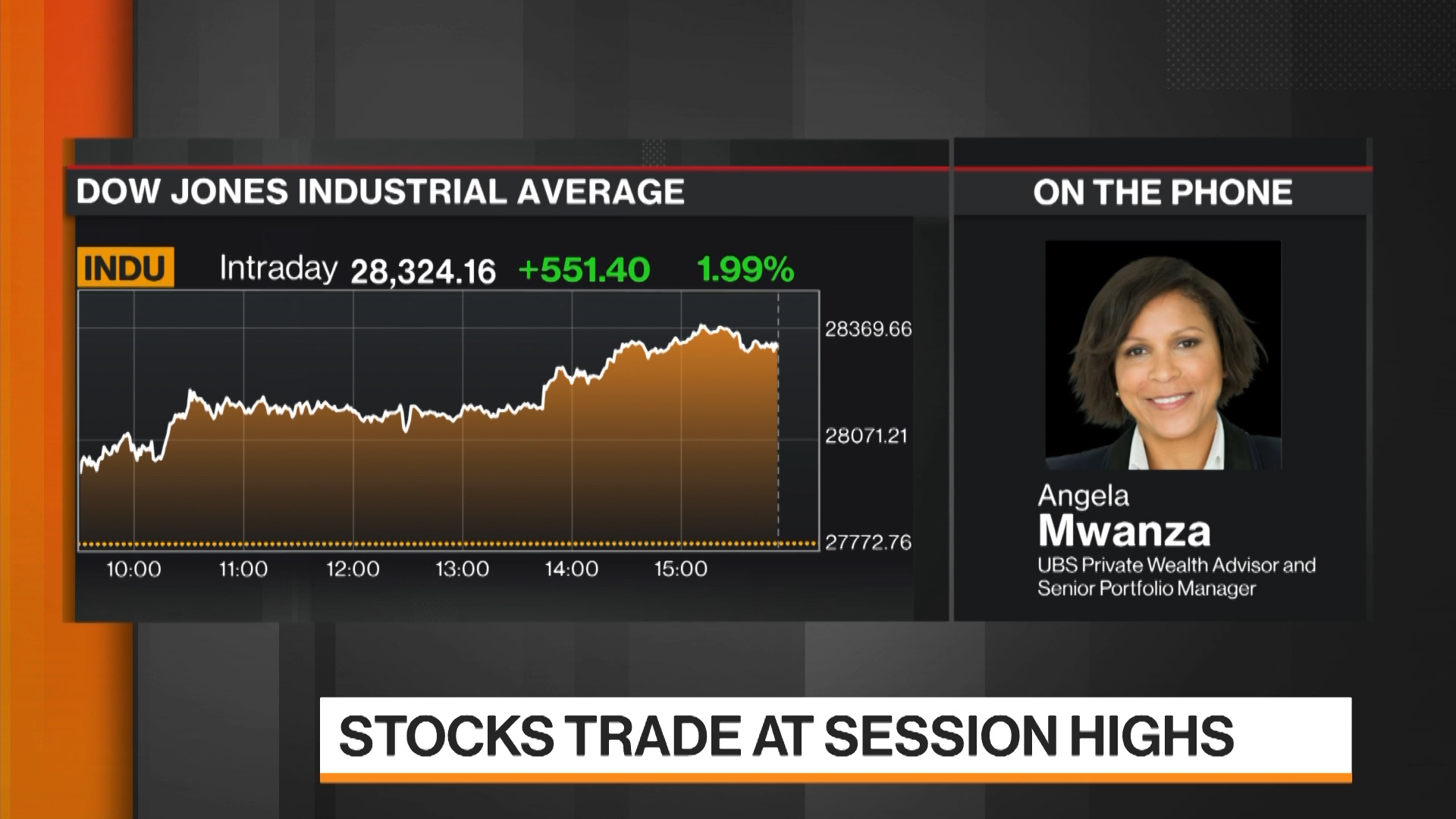 Watch UBS' Angela Mwanza on U.S. Fiscal Policy Amid Pandemic - Bloomberg