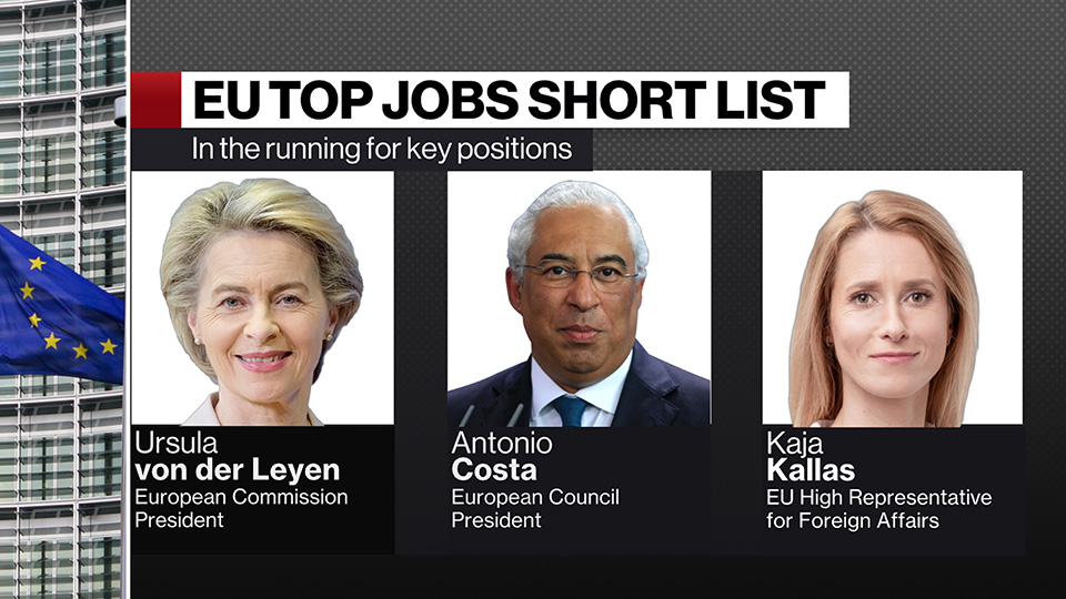 Watch EU Summit: Leaders Set to Finalize Top Jobs Deal - Bloomberg