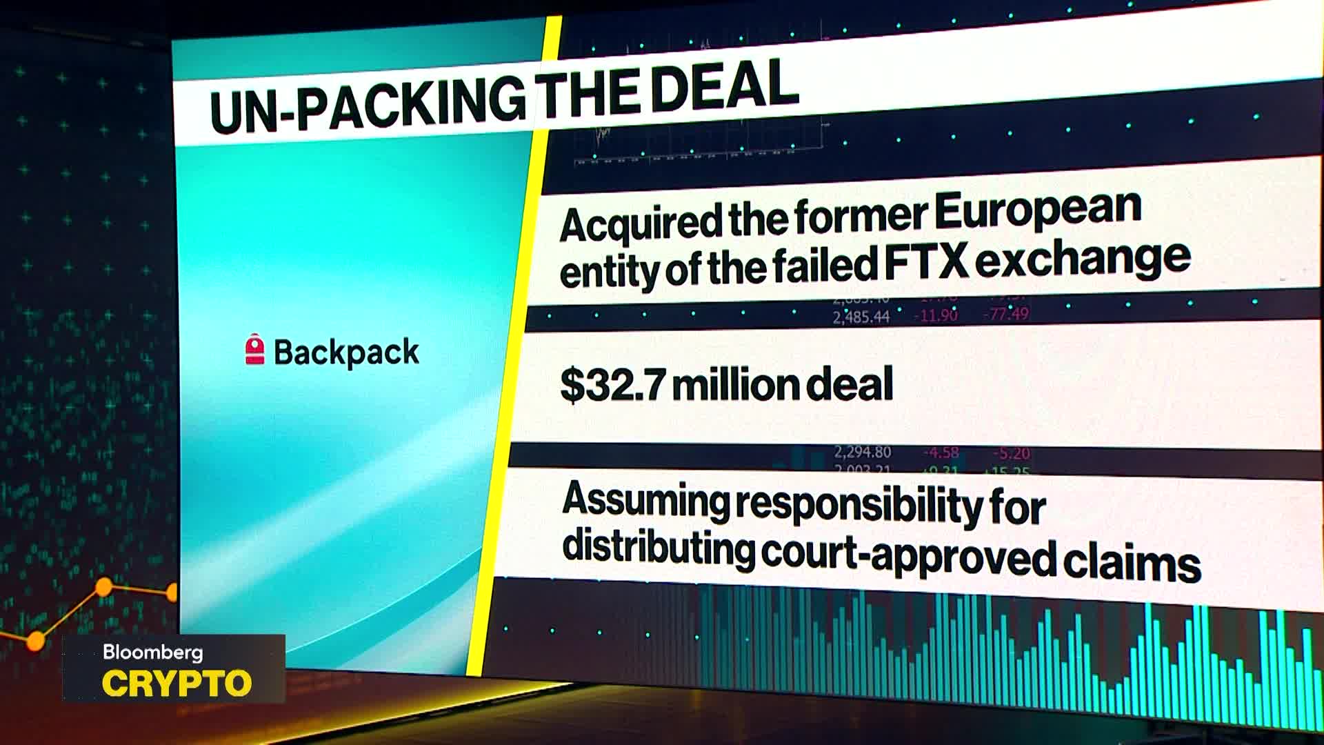 Watch Backpack Exchange Acquires FTX European Assets - Bloomberg