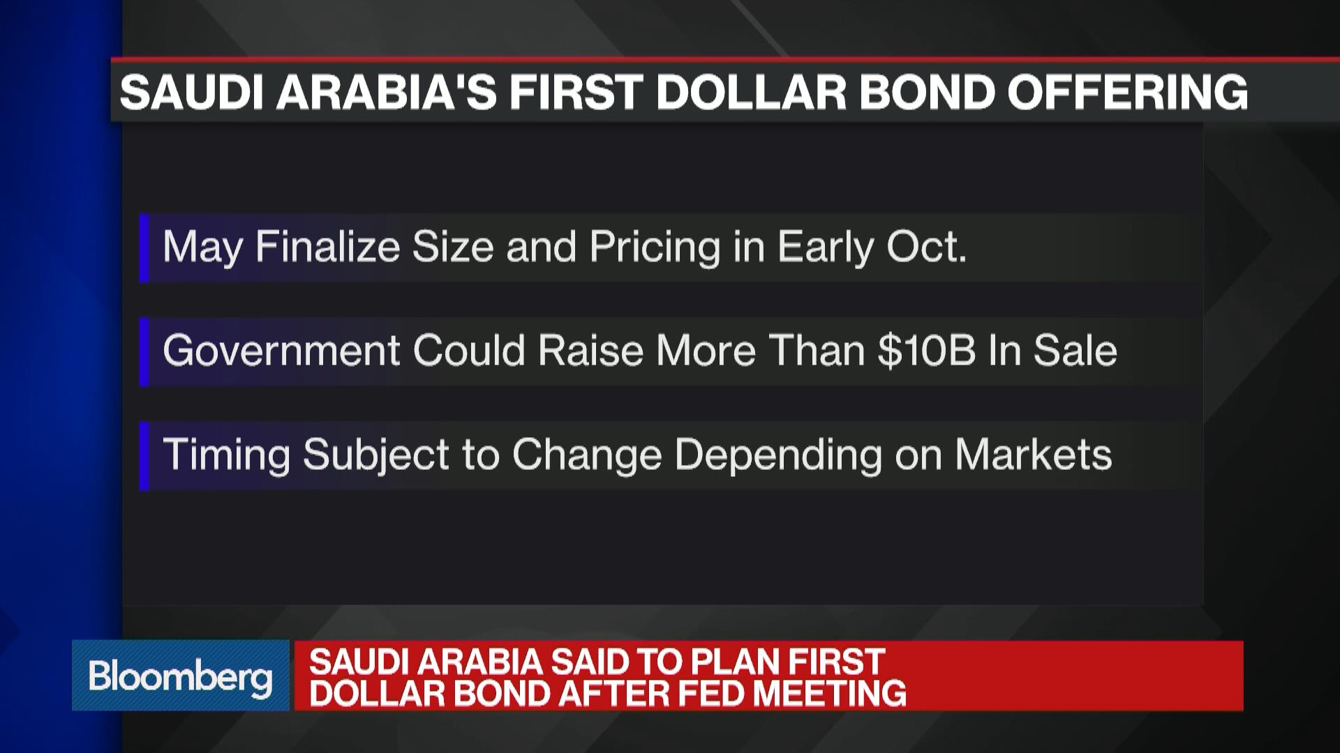 Saudi Arabia Plans to Sell First International Bond