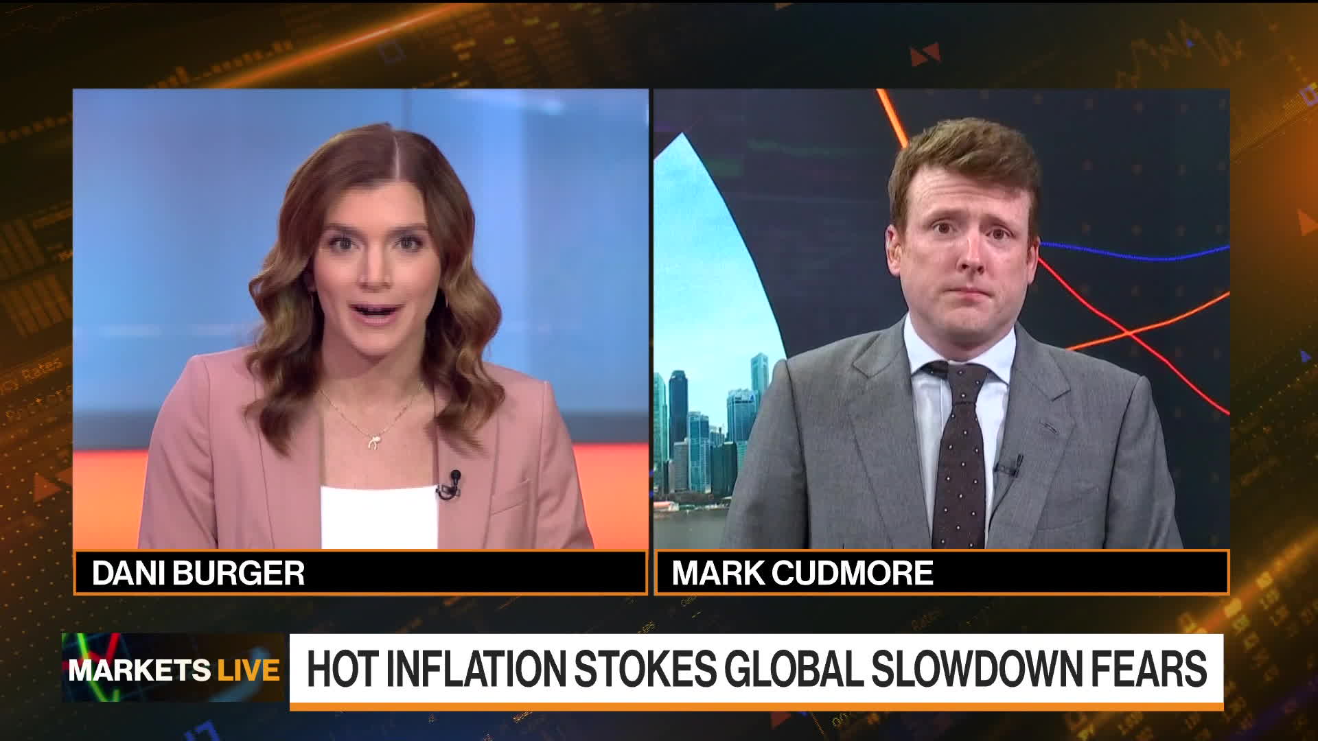 Watch US Inflation Expectations, Fed Policy: 3-Minute MLIV - Bloomberg