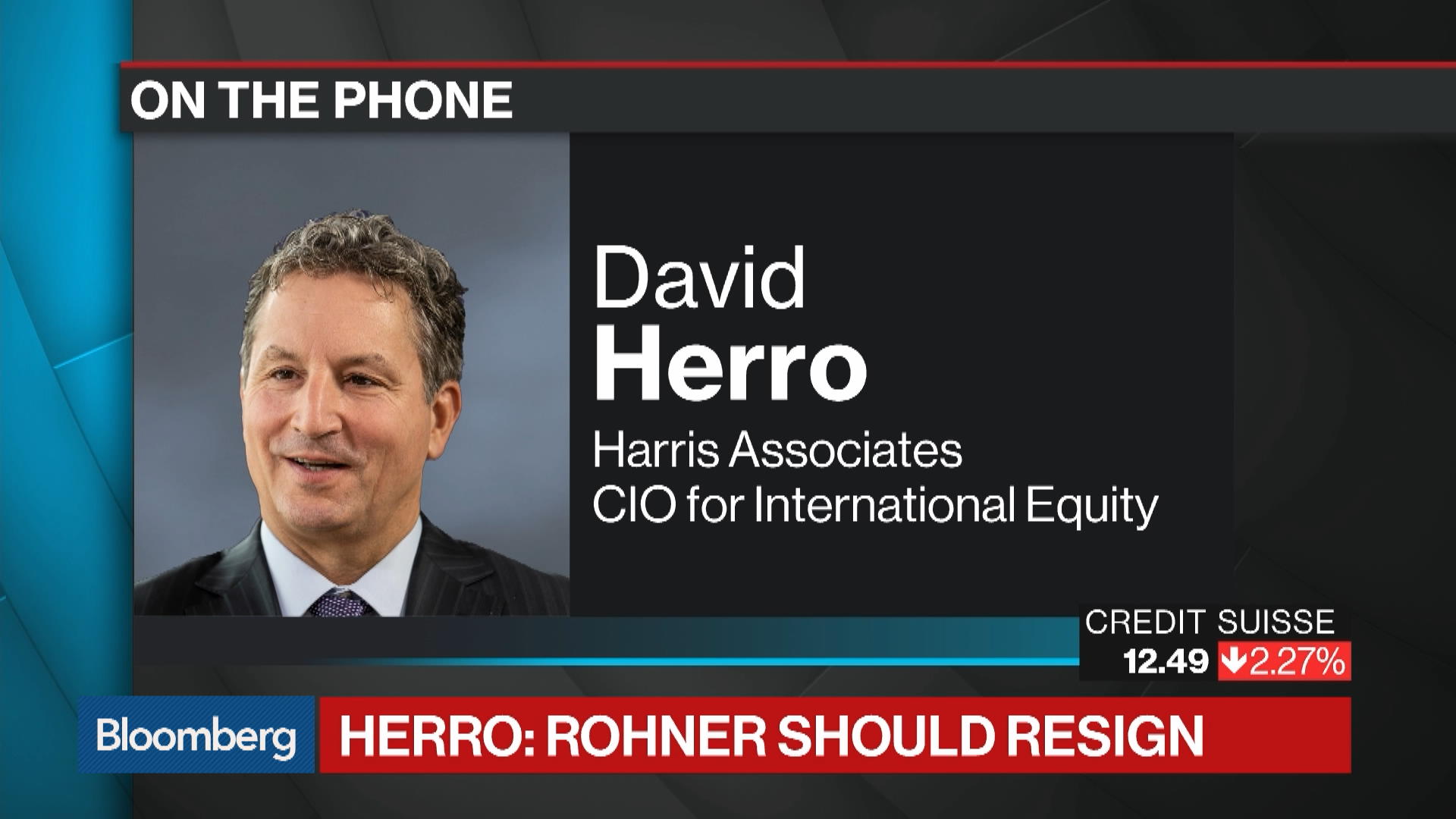 Watch David Herro of Harris Associates Says He's Committed to Credit ...