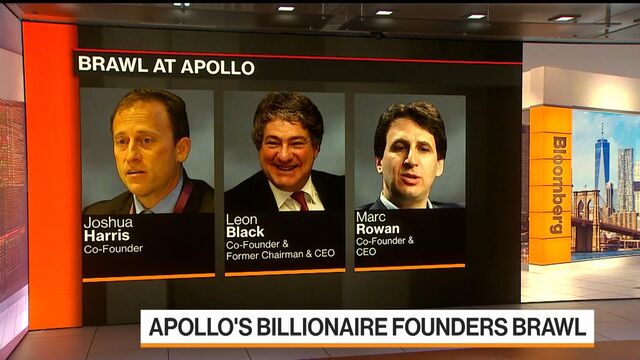 Apollo (APO) Billionaire Founders Brawl, Shunting Aside Josh Harris ...