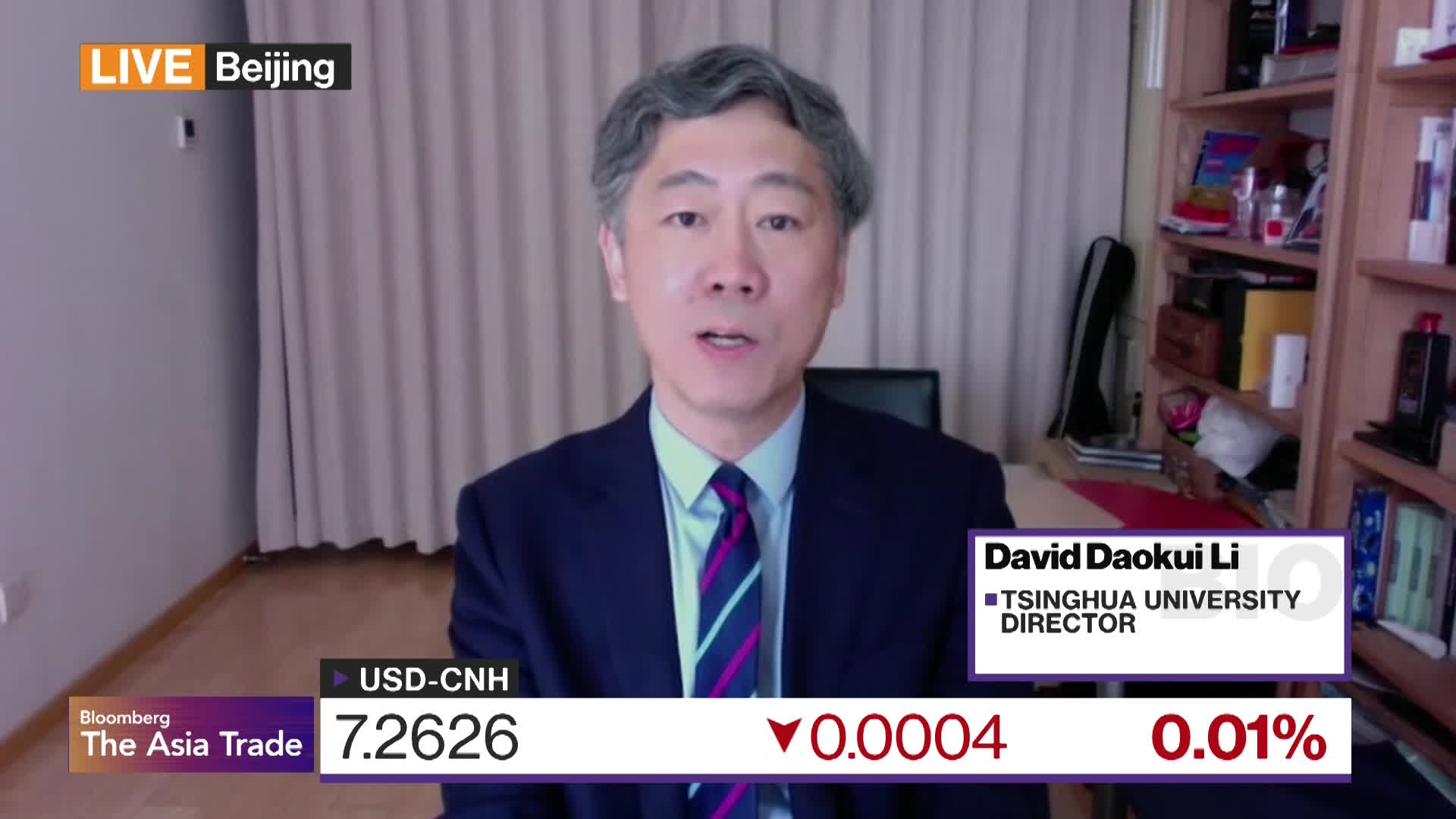 Watch Former PBOC Adviser Li on China Economy, Property - Bloomberg