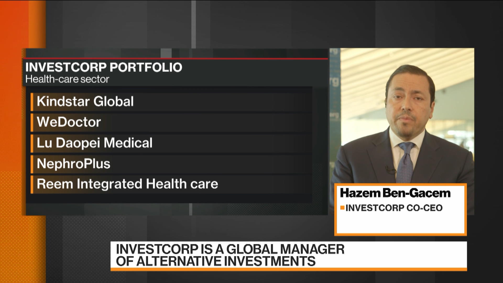 Watch Investcorp Invested in China's WeDoctor, Lu Daopei, Kindstar - Bloomberg