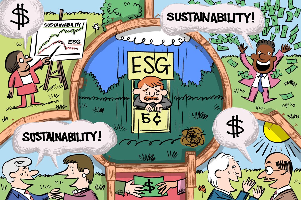 Climate Change Debate Sees Wall Street Swap ESG For 'Sustainability ...