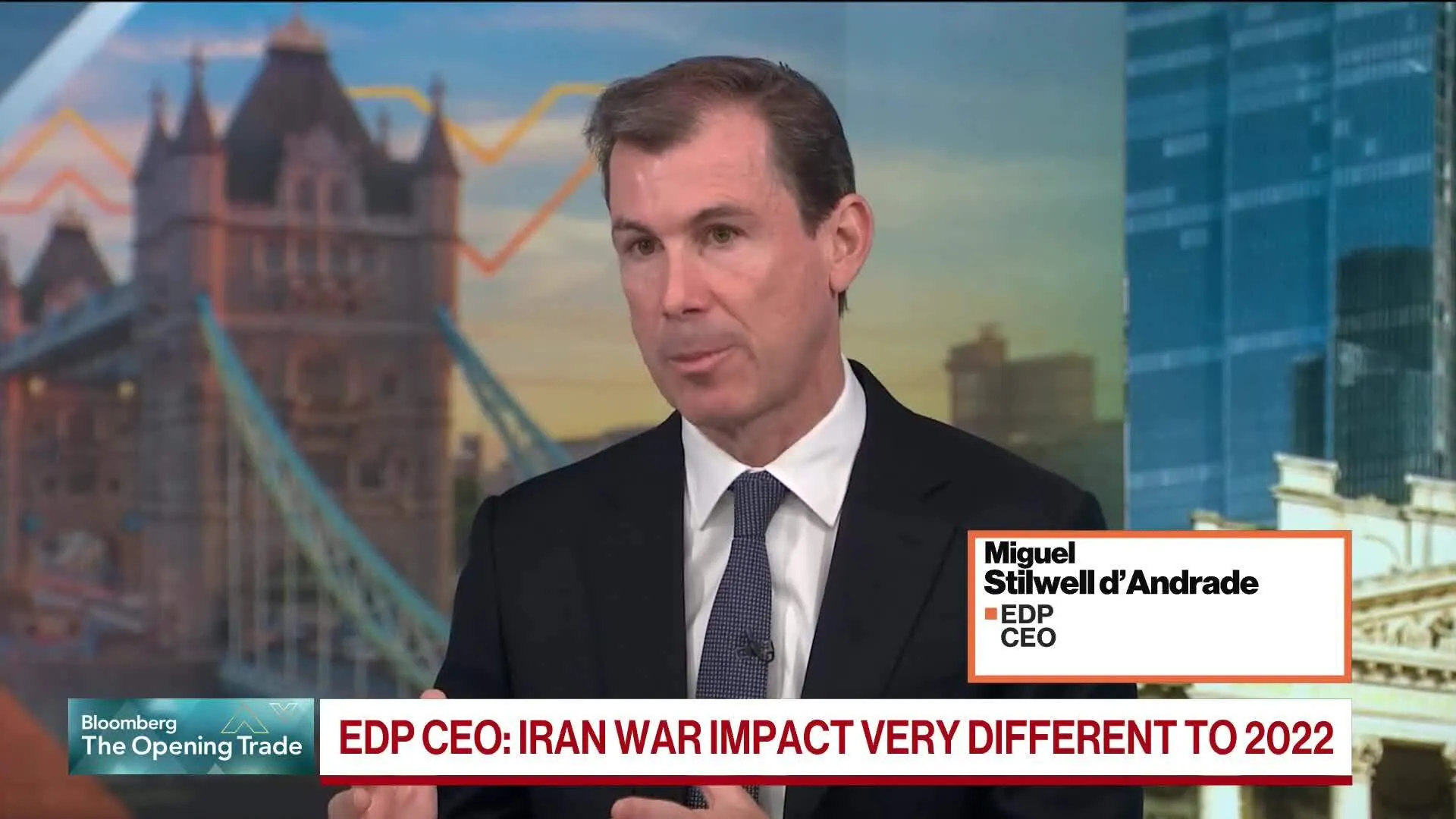 Watch EDP CEO on War Impact, Data Center Demand - Bloomberg