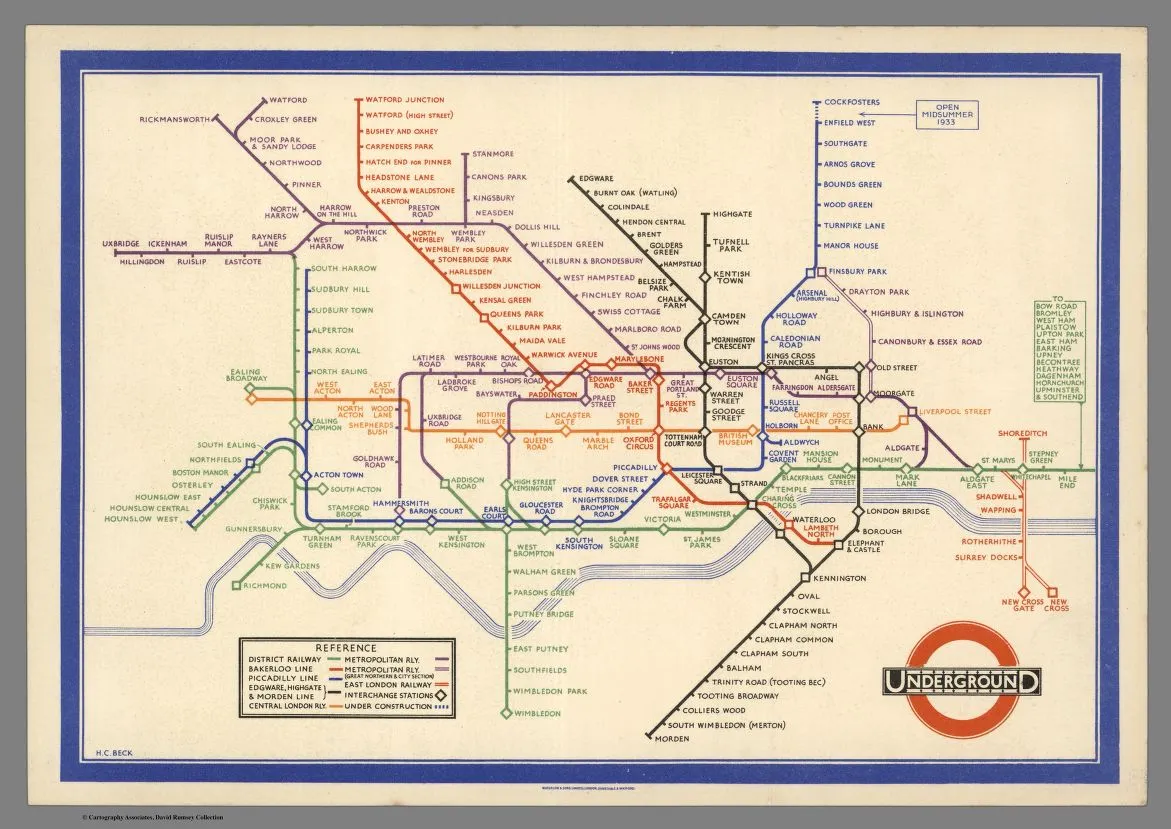 Beatles Tube Map