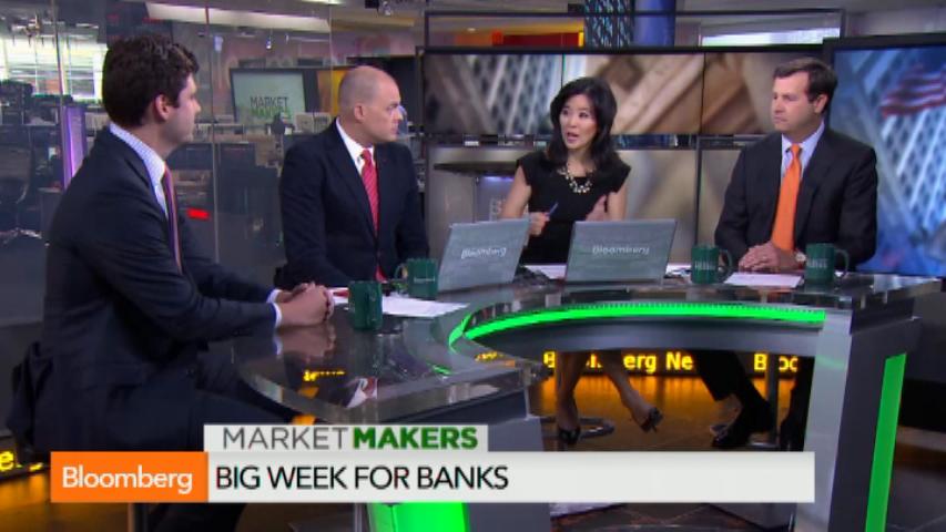 Watch Bank Results: Do Investors Have a Better View of Firms? - Bloomberg