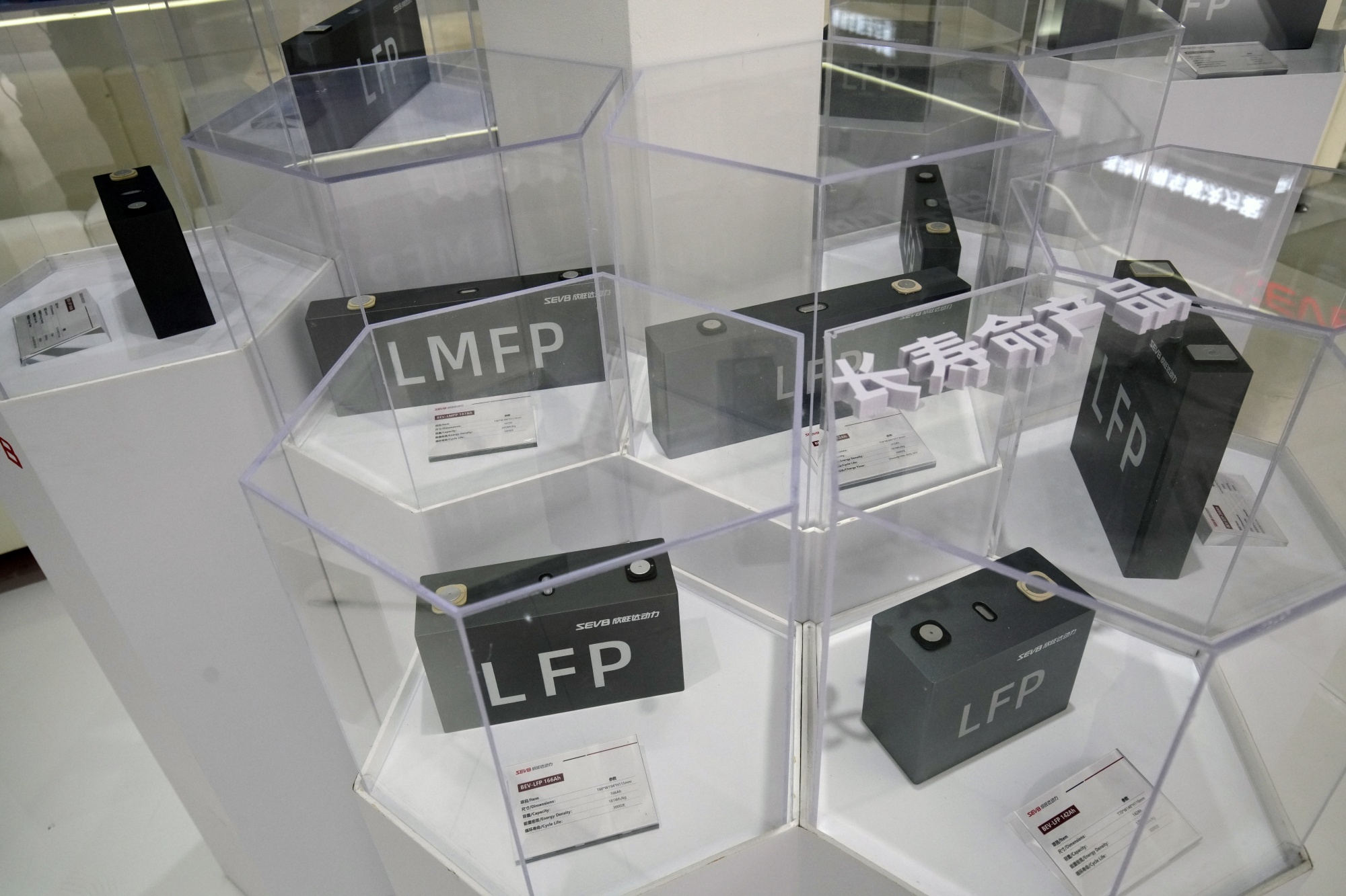 Sunwoda EV Battery Explore Switching IPO to Hong Kong From Shenzhen ...