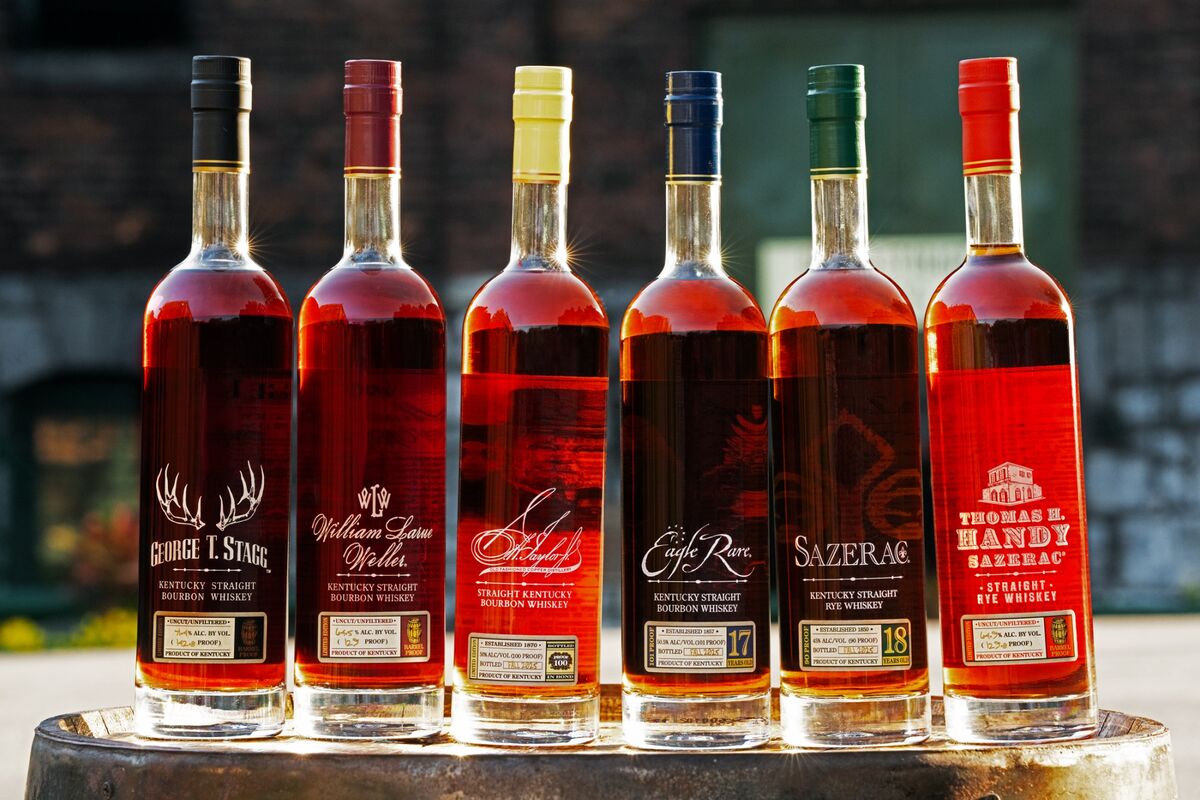 Tariffs, Overproduction Create American Whiskey Investment Opportunity ...