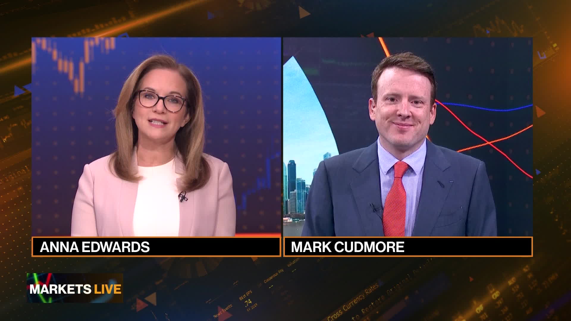 Watch Markets in 3 Minutes: Fed Cuts Only Come With US Recession ...